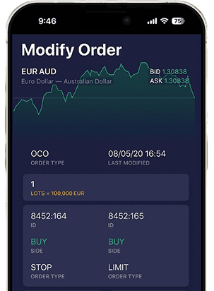 Plus Markets